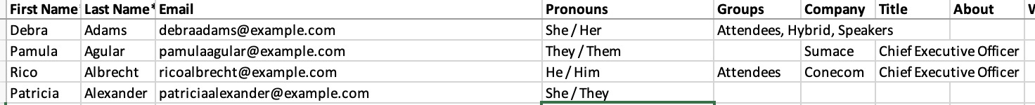 Adding Pronouns to People Profiles